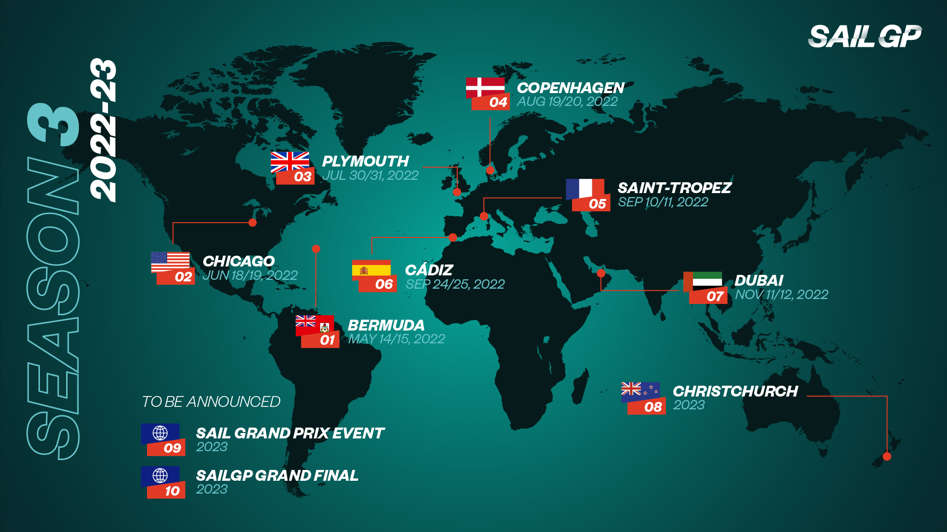 SailGP Unveils Expanded Season 3 Schedule ISportConnect