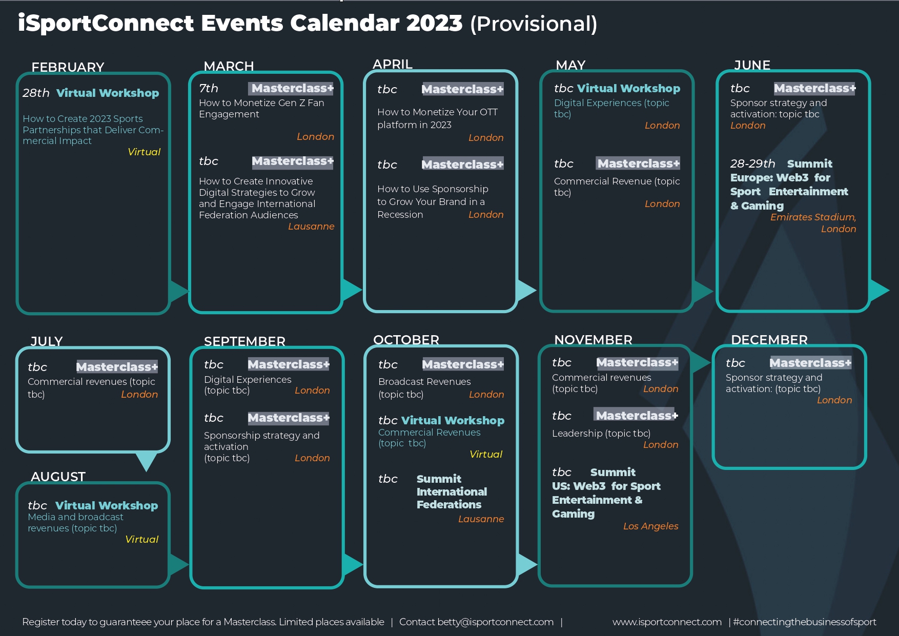 iSportConnect's full event calendar - 2023 - iSportConnect